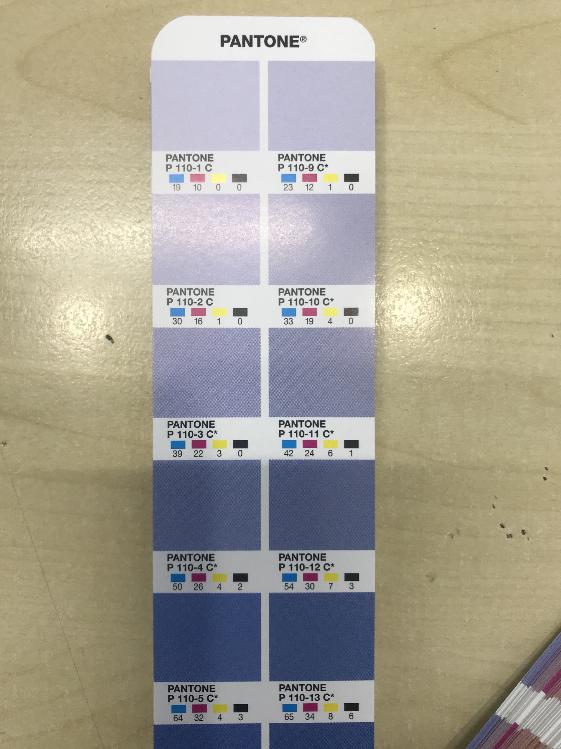 Bảng màu Pantone CMYK Color Guide Set Coated & Uncoated GP5101C